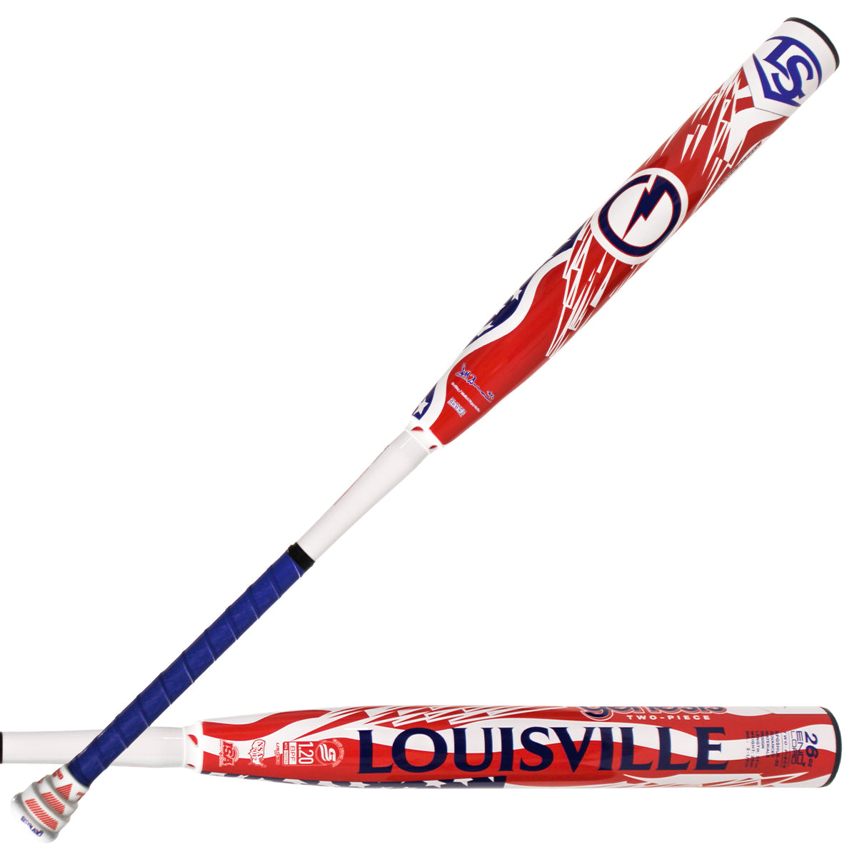 USSSA#N# – Slugger Slow Pitch